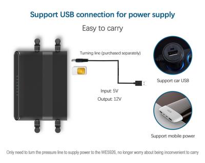 中国 5dBiアンテナ300Mbps 3 LAN Openwrt 3G 4G Wifiルーター 販売のため
