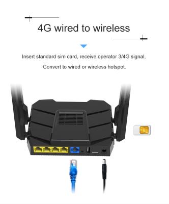 中国 デュアル バンドのホットスポット4g Lteの無線ルーター/SimカードWifiのルーターIPQ4019のチップセット 販売のため