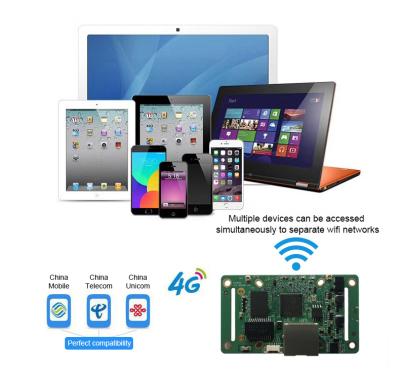 Cina Router 2.4GHz della scanalatura MTK7628DAN 300mbps Routerpocket Wifi di PCIE in vendita