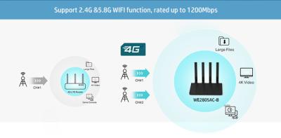 Cina Router 4g Lte B28 B2 B2 B3 di 1WAN 2LAN 1200Mbps MT7628A N LTE Wifi in vendita