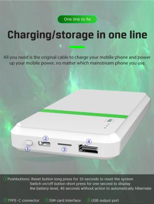 中国 300Mbps ZBTを満たすMT7628DAN 10000mAh Wifiのホットスポットの装置タイプC 販売のため