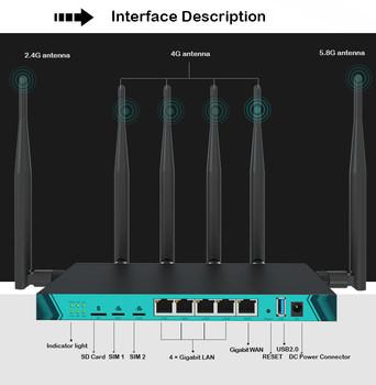 Cina Frequenza WPA-PSK del ROUTER 10/100/1000Mbps 2.4G 5G del chipset 4G LTE WIFI di MTK7621A in vendita