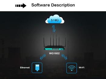 Cina Frequenza WPA-PSK del ROUTER 10/100/1000Mbps 2.4G 5G del chipset 4G LTE WIFI di MTK7621A in vendita