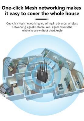China 1800Mbps Wireless Wifi 6 Router IPQ6000 1 WAN 3 LAN Ports Support Mesh System Te koop