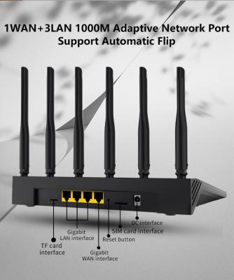 中国 WiFi6 1800Mbps 2T2R 256MのRAMの二重Dand WIFI6のルーター1WAN 3LAN SimカードLTE 4G 5G Wifi 6ルーター 販売のため