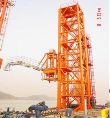 Chine La grande tour résistante de la passerelle E4 incluent la jetée de levage du mécanisme 20000DWT~450000 TPL de plate-forme rotative principale d'échelle à vendre