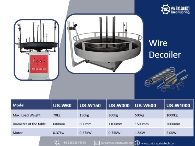 CNC Automatically Wire Decoiler  Device for wire feeding