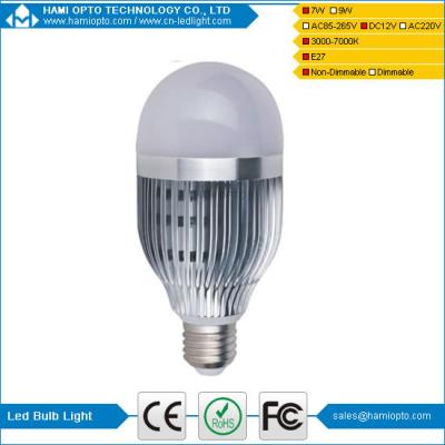 China Competitive price CE/ RoHS high-quality 9W solar led bulb light for sale