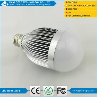 China Hot sale solar led bulb lighting for sale