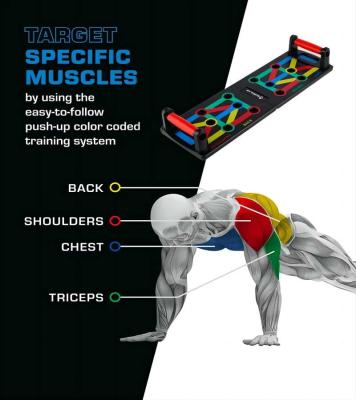 Cina Multifunzione Pushup Palla Palla di fitness Palla di pressione di esercizio muscolare allenamento a casa in vendita