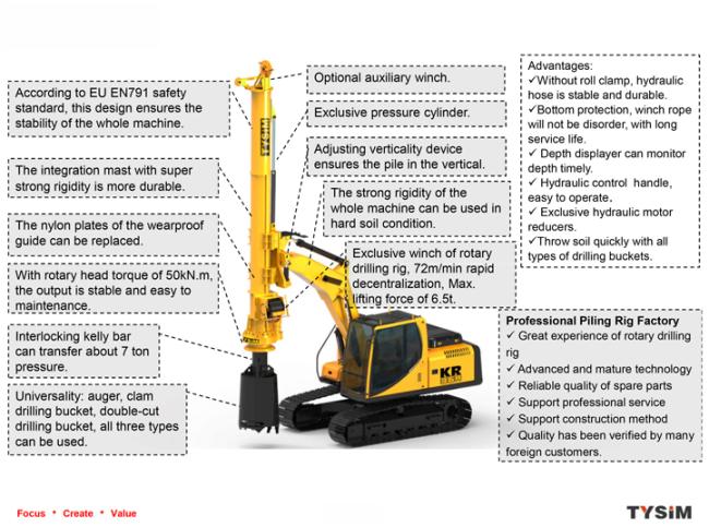 TYSIM Drilling 16m depth foundation pile machine KR50 Excavator Drilling Attachment Mini piling rig