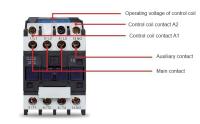 China 40A 3 Pole Contactor Full Load Amps Inductive Modular Contactor In HVAC Systems for sale