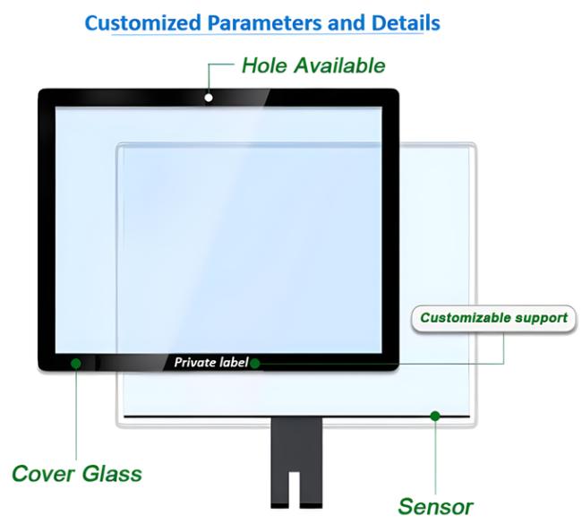 Sunlight Readable 7.6 Inch TFT LCD Display 1000 Nits 800x800 Pixels Square Type IPS Screen 5