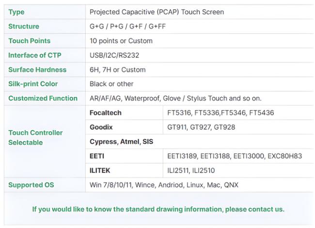 Sunlight Readable 7.6 Inch TFT LCD Display 1000 Nits 800x800 Pixels Square Type IPS Screen 6