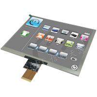 China LVDS Interface 8