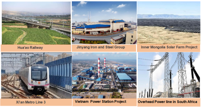 LSZH Low Voltage Cable installation projects