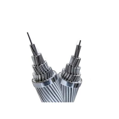 China AAAC All Aluminium Alloy Bare Conductor IEC Standard Good Conductivity for sale