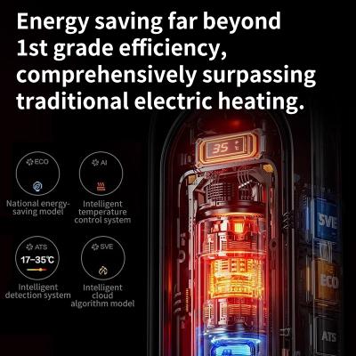 China New Home Stand-Alone Electric Heater with Carry Handle Mini Dual-Use for Cold & Warm Overheat Protection for Floor Lying for sale