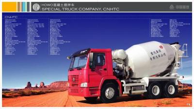 China SINOTRUK HOWO CONCRETE  MIXER TRUCK for sale