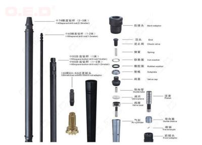 China BR COP type Carbide Drilling Tools , 45CrNiMov Dth Drill Rods for sale