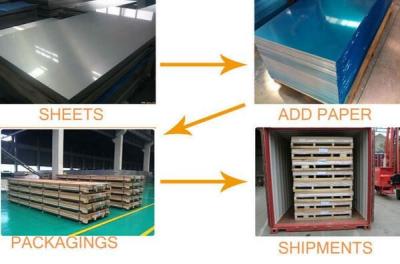 China 5754 Aluminum Sheet|5754 Aluminum Sheet manufacture&suppliers for sale