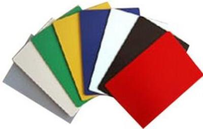 China colored aluminum sheet metal-2019 best colored aluminum sheet metal manufacturer for sale