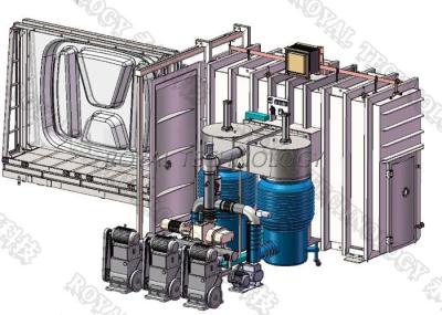 Cina Vuoto cubico a macchina innovatore Metallizer di abitudine PVD di grande capacità per il logos automobilistico in vendita