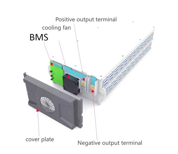 Quality 10.24kWh 51.2V 200AH Energy Storage Battery Pack Lithium Iron Phosphate Battery Storage for sale
