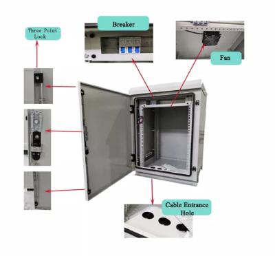 China 9U 12U 15U Galvanized Steel Wall Mount Outdoor Telecom Cabinet | Professional Integrated Supplier for sale