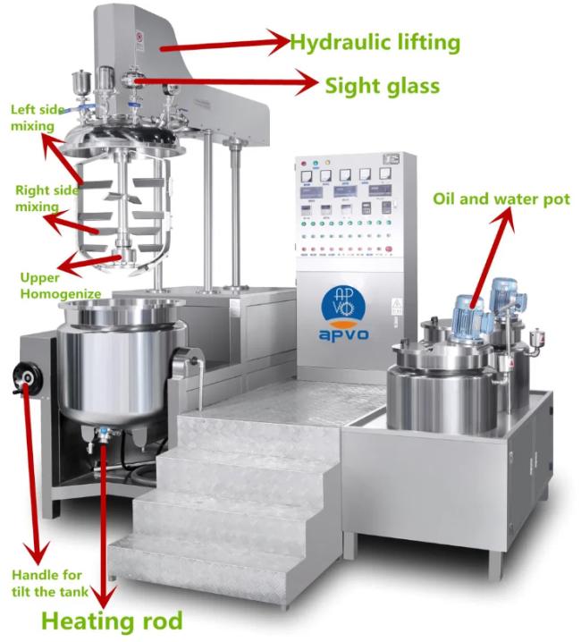 Industrial homogenizer mixer showing stainless steel construction and control panel