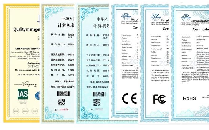 검증된 중국 공급업체 - Shenzhen Jinyanuo Electronic Co., Ltd.