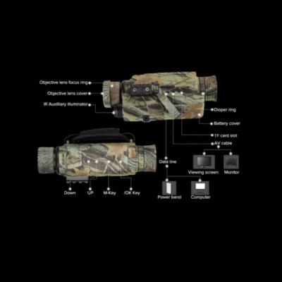 China PJ2 Monocular Affordable Night Vision Device Telescope for Beginners for sale
