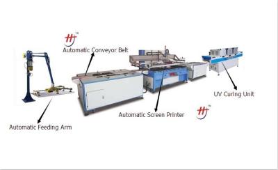 China Full automatic large format single color screen printing machine with uv curing unit for sale