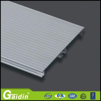 China aluminum kitchen cabinet skirting board for sale