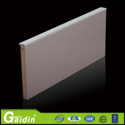 China Hot Selling furniture accessories Aluminium Extrusions Alloy Profile for kitchen cabinet for sale