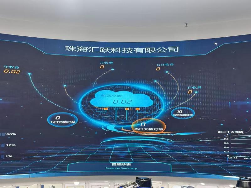 Verified China supplier - Zhuhai Huiyue Technology Co., Ltd