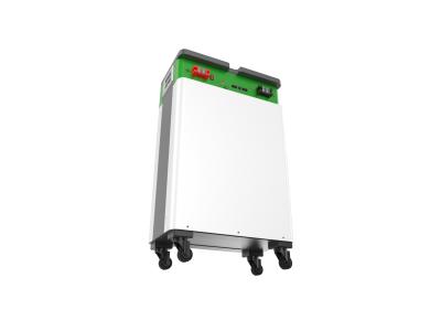 China 50kwh 10kwh Lithium Ion Energy Storage Systems Lifepo4 Lithium Battery Pack for sale