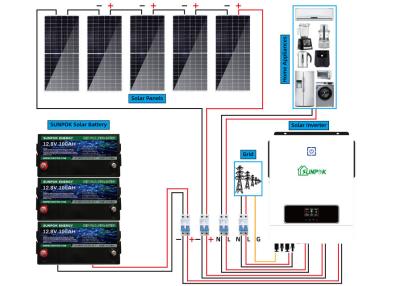 China 10kw 15kw 20kw On Grid Off Grid Hybrid Solar System Energy Storage for sale