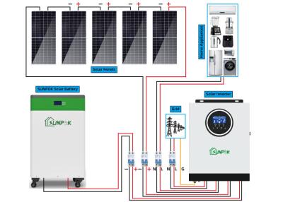China Home Complete Set Solar Panel Power System 8kw 10kw 15kw 20kw Hybrid System for sale