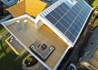 China ODM Complete Off Grid Solar System Tilt Mount for sale