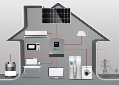 China IP32 Off Grid Inverter Sizing 5kw 8kw 10kw 12kw With Mppt Solar Charge Controller for sale