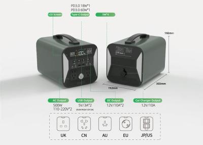 Cina Banche veloci di potere caricantesi per la batteria 600W 1000W del Li-polimero del computer portatile in vendita