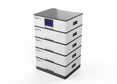 China Bms 48v Lithium Ion Battery 100ah 400ah 200ah 120ah 100ah Lifepo4 Battery for sale