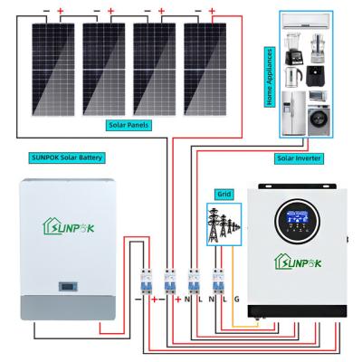 China O jogo híbrido 10kw 20kw do sistema solar de Sunpok revoluciona a energia da casa & do negócio for sale