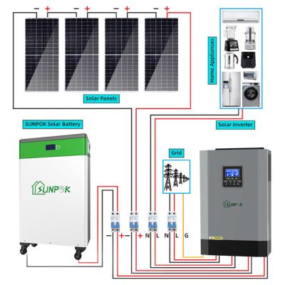 China LCD Display Hybrid Solar System Kit 3kwh 5kwh 10kwh For Home for sale