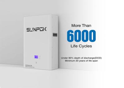 Cina Tecnologia di batteria al sodio efficiente con tempo di ricarica di 2 ore in vendita