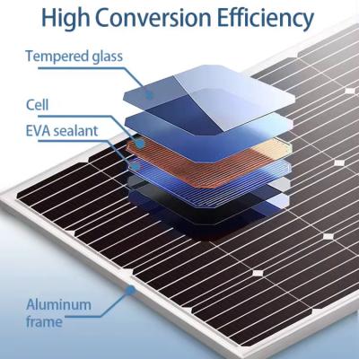 Cina Pannello solare 450W 550W 660W 25 anni di garanzia Pannello solare Longi con garanzia di produzione in vendita