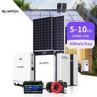 China Off Grid Hybrid Solar Battery System for sale