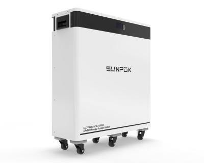 China LiFePO4 51.2v 600ah Low-Voltage Series Solar Battery Energy Storage System Lithium Battery Modules for Residential Commercial for sale