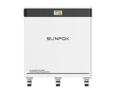 Китай Аккумулятор LiFePO4 51.2V 600Ah 628Ah для домашнего хранения энергии, 30 кВтч 32 кВтч, 8000 циклов, вертикальный, передвижной продается